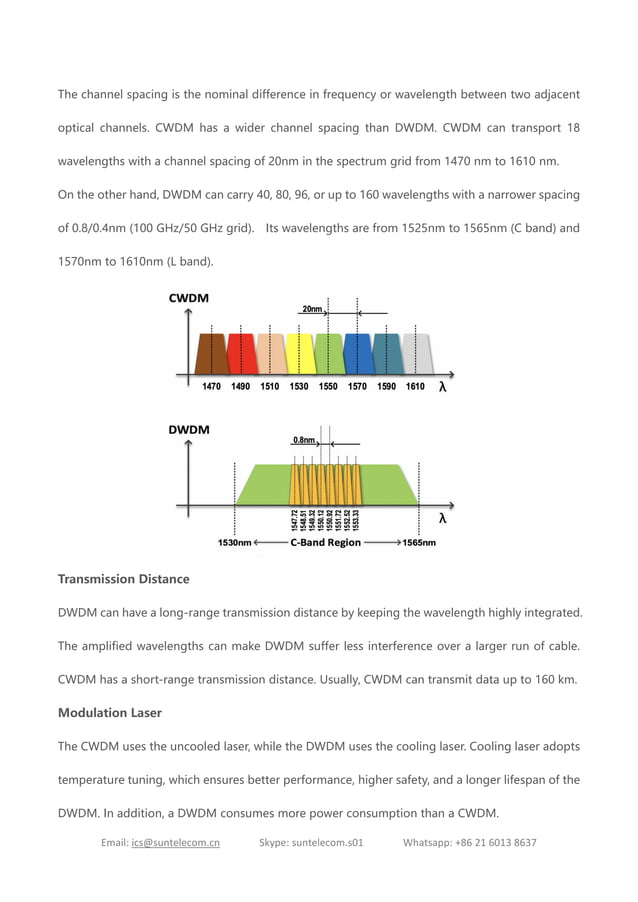 CWDM vs DWDM | PDF