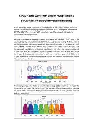 CWDM(Coarse WDM) VS DWDM(Dense WDM) | PDF