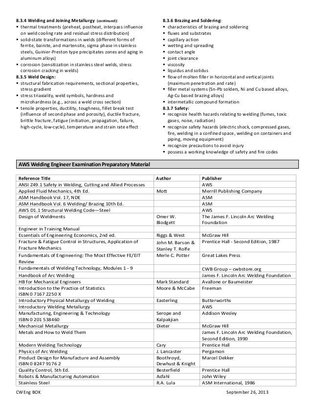 syllabus - AWS Certified Welding Engineer
