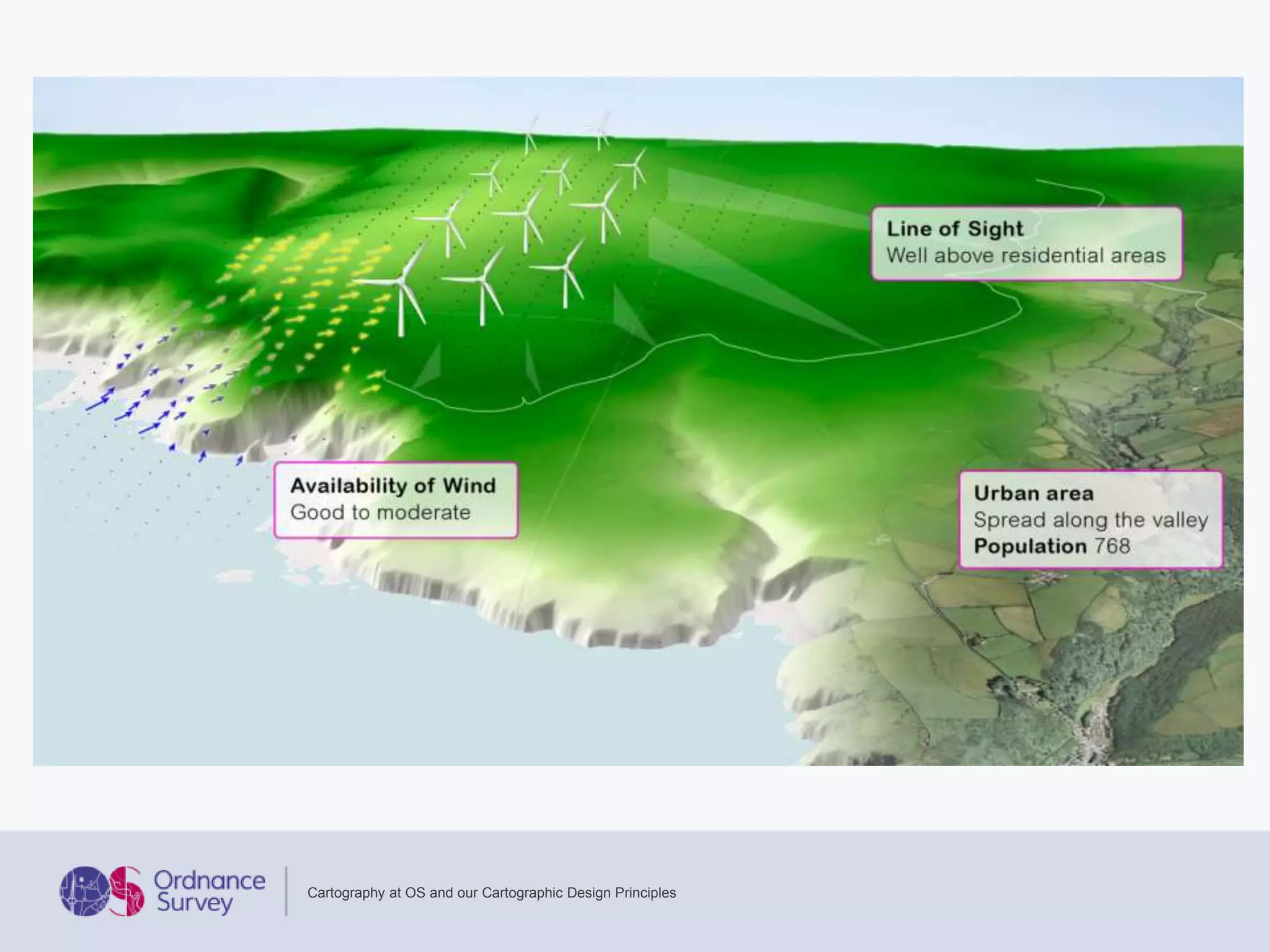 Cartography at the Ordnance Survey | PPT