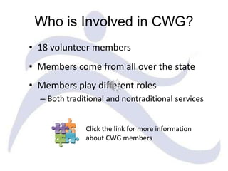 CWG Presentation | PPT