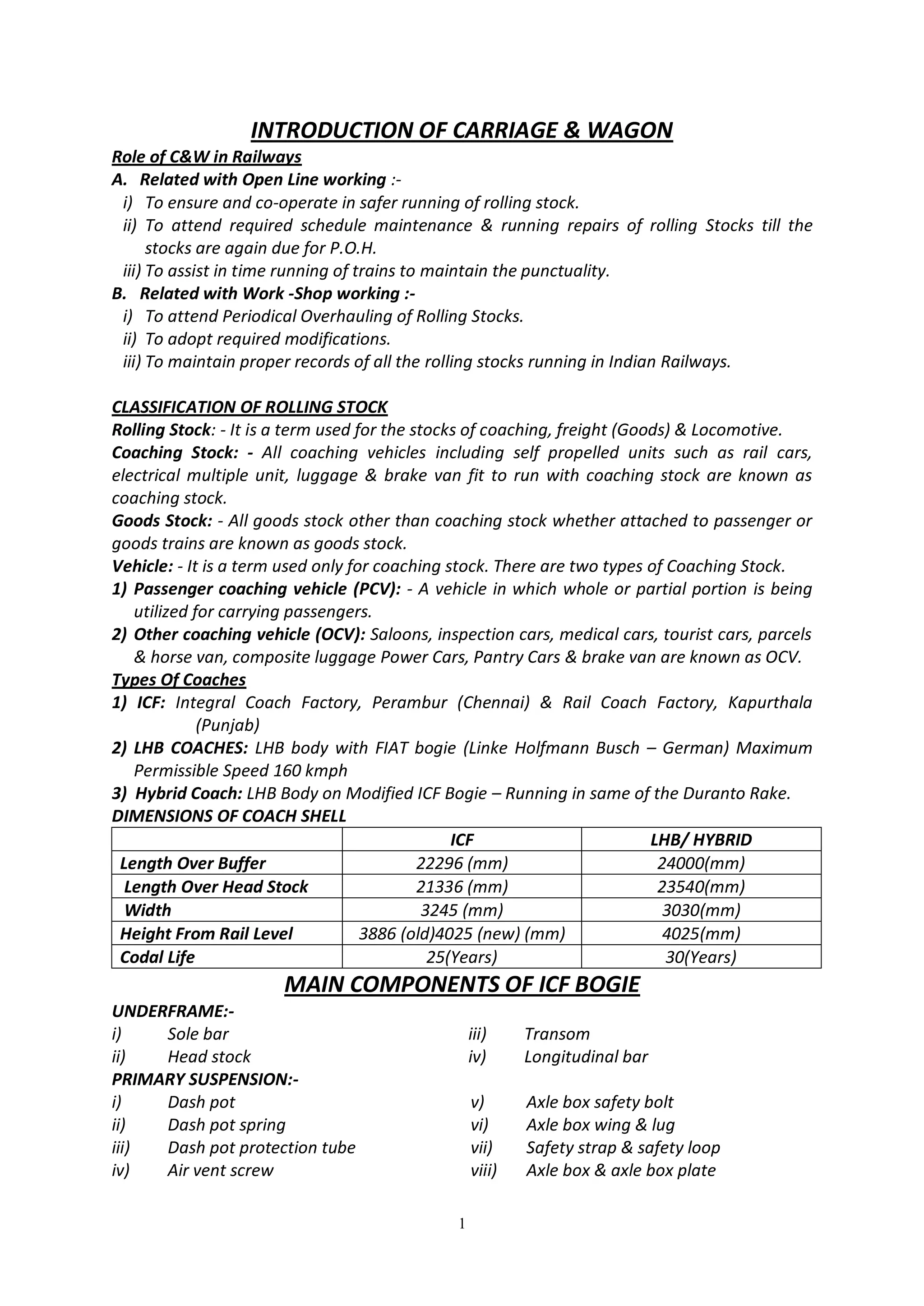 Hand book on C&W | PDF