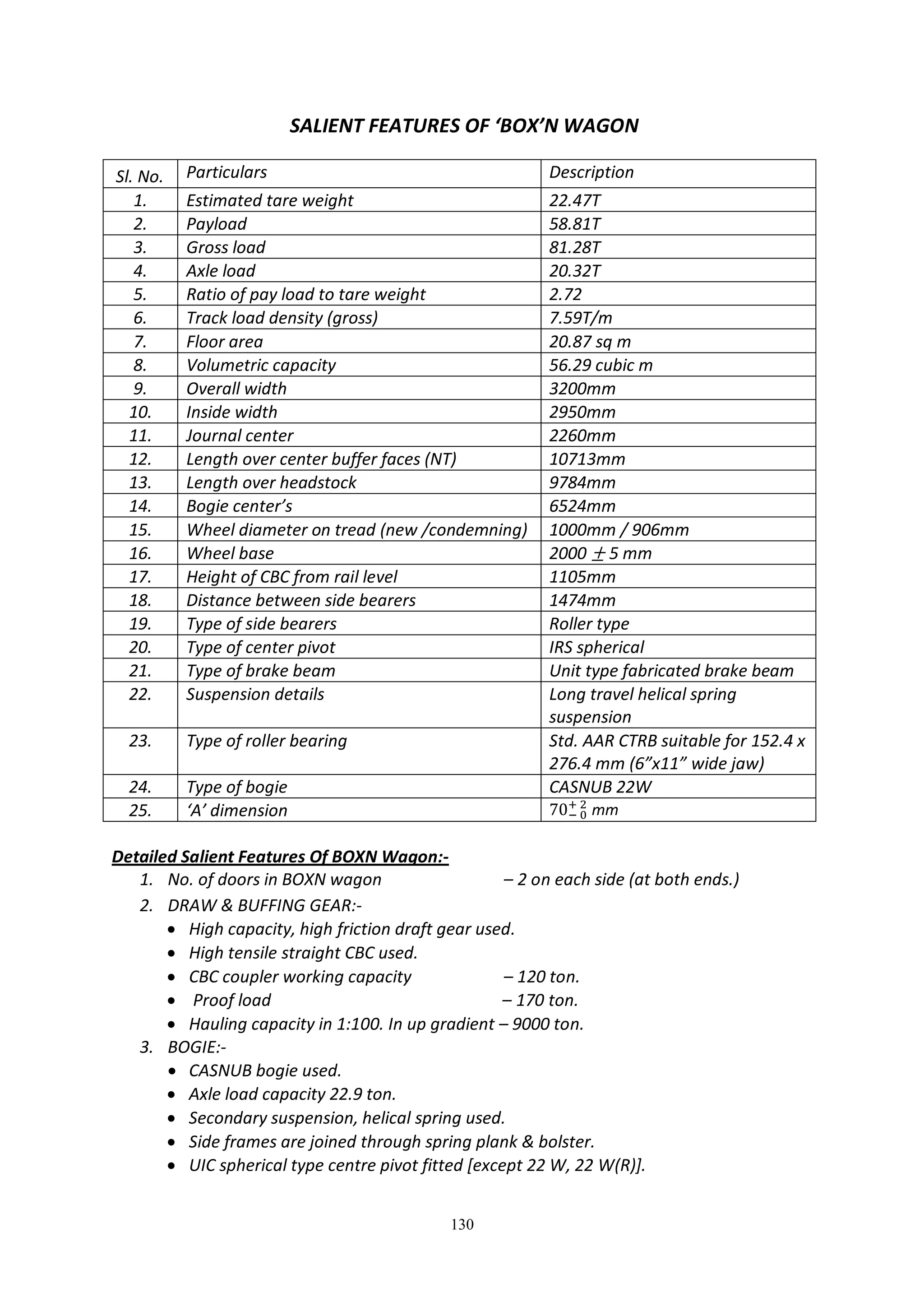 Hand book on C&W | PDF
