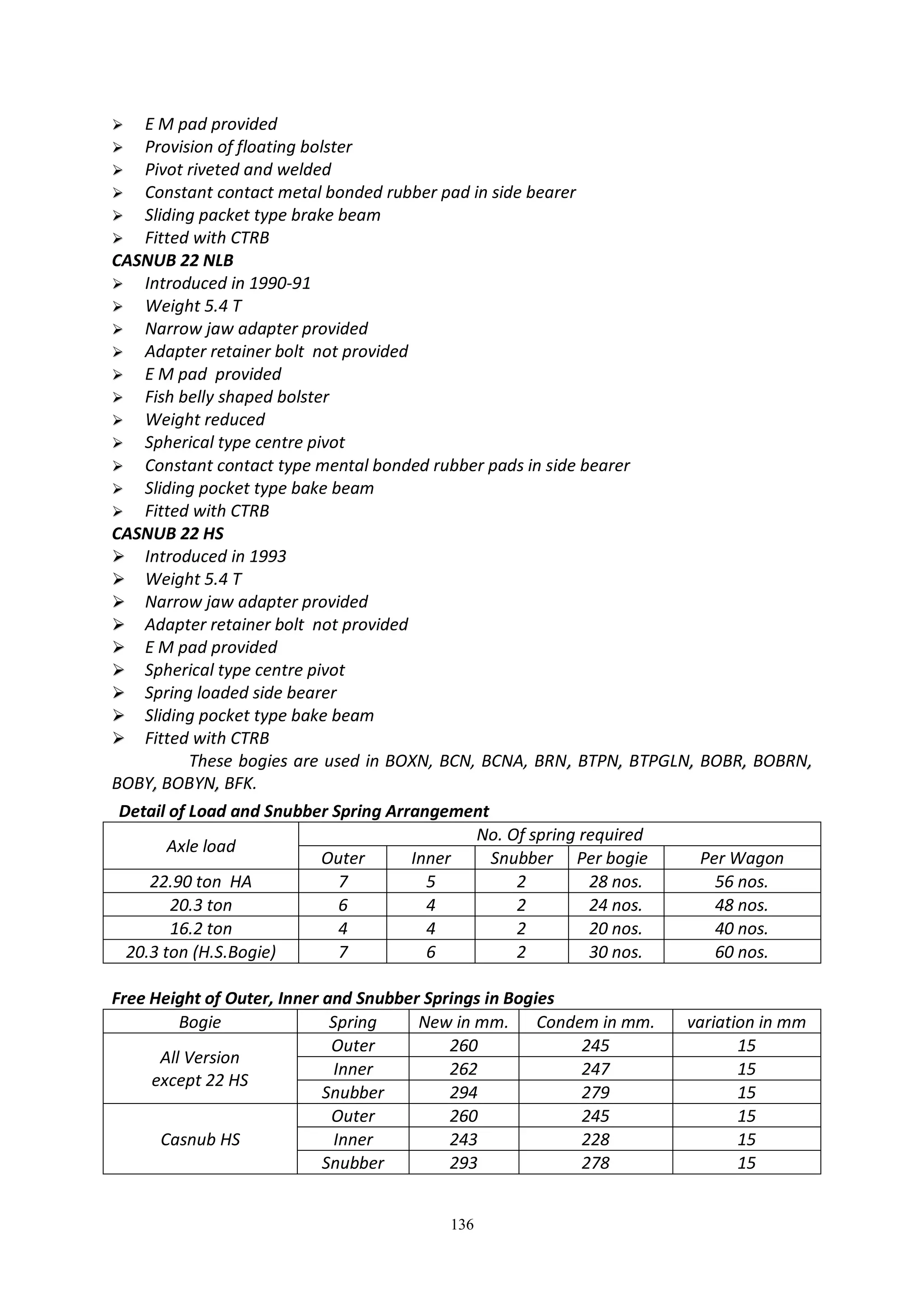 Hand book on C&W | PDF