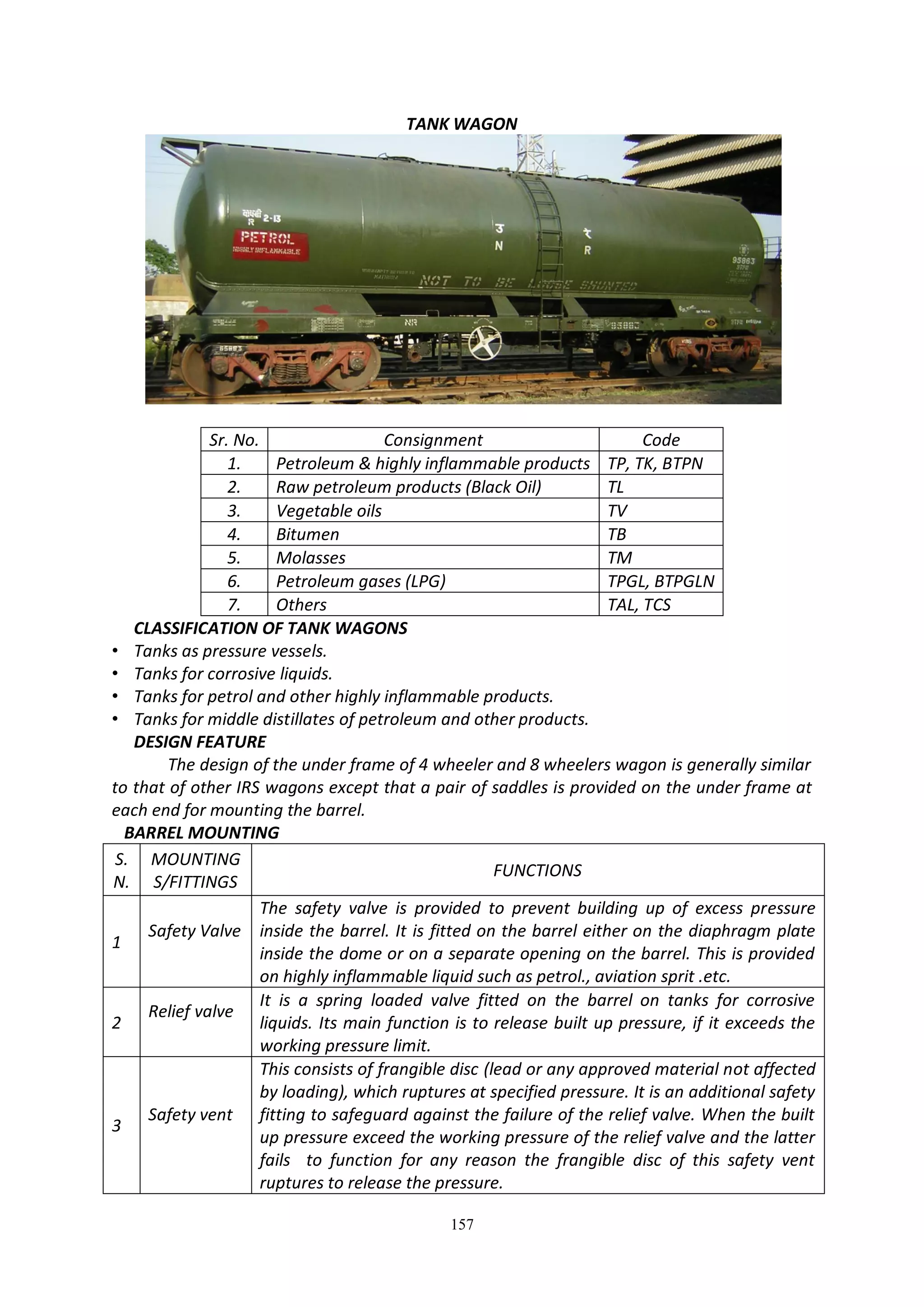 Hand book on C&W | PDF
