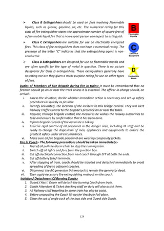 Hand book on C&W | PDF