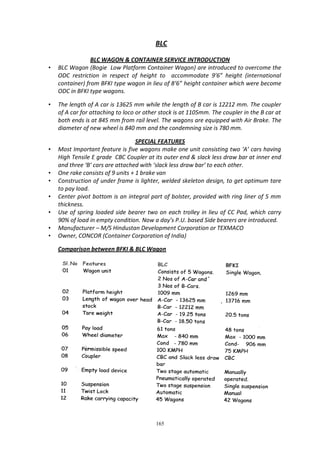 Hand book on C&W | PDF