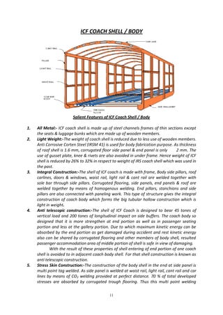 Hand book on C&W | PDF