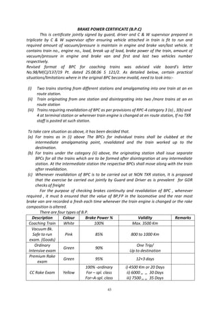 Hand book on C&W | PDF