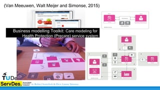 Service Pathway: a Case Study of Business Model Design in Healthcare ...