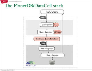 MonetDB/DataCell - Exploiting the Power of Relational Databases for Efficient Stream Processing ...