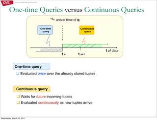 MonetDB/DataCell - Exploiting the Power of Relational Databases for Efficient Stream Processing ...