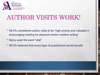 What's the point of author visits? A presentation by the Children's ...