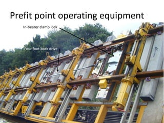 Modular Switches and Crossings | PPTX