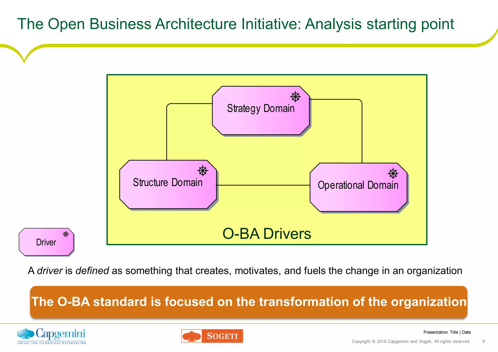 Cwin16 tls-capgemini-business-architecture-open-group-2016 | PDF