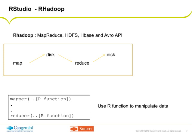 Cwin16 tls-datalab for scientists | PPT
