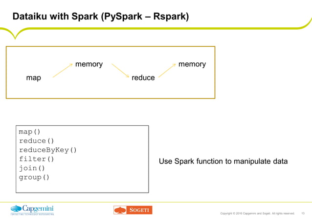 Cwin16 tls-datalab for scientists | PPT