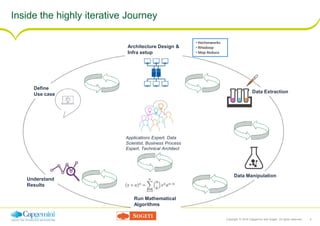 Cwin16 tls-datalab for scientists | PDF