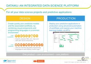 Cwin16 tls-datalab for scientists | PDF