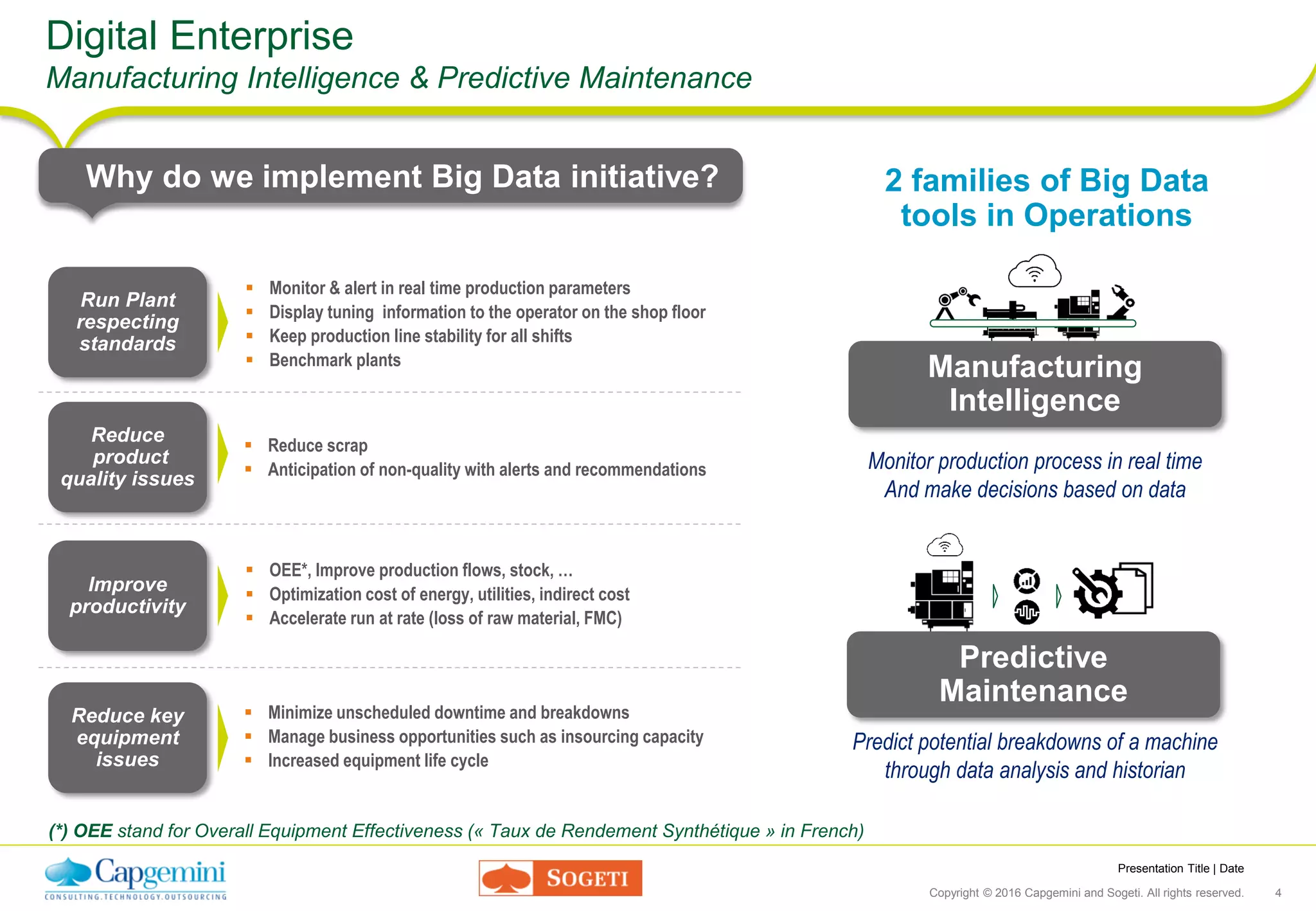 Cwin16 tls-faurecia predictive maintenance | PDF