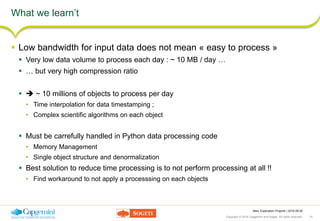Cwin16 tls-mars exploration projects | PPT