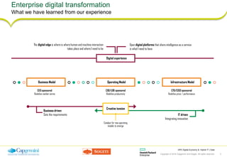 Cwin16 tls-partner-hpe-digital economy & Hybrid IT | PPT