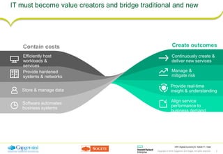 Cwin16 tls-partner-hpe-digital economy & Hybrid IT | PPT