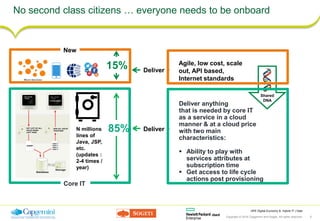 Cwin16 tls-partner-hpe-digital economy & Hybrid IT | PPT
