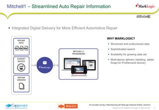 Cwin16 tls-partner-mark logic-an innovation journey in manufacturing | PPT