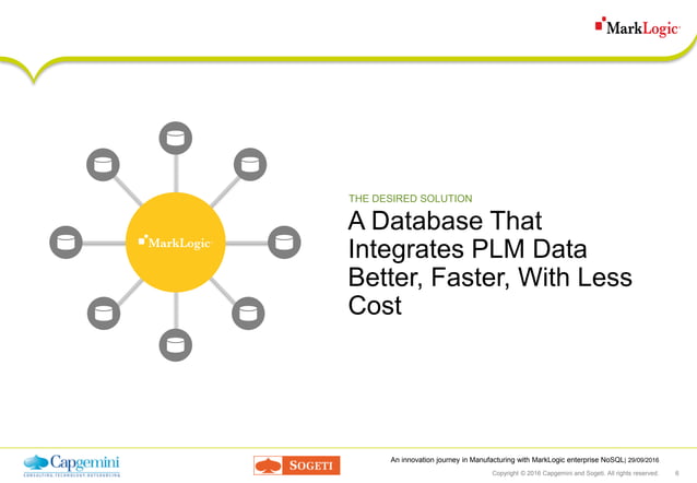 Cwin16 tls-partner-mark logic-an innovation journey in manufacturing | PPT