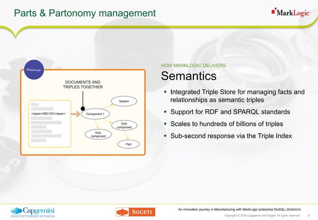 Cwin16 tls-partner-mark logic-an innovation journey in manufacturing | PPT