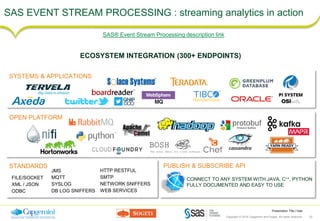 Cwin16 tls-partner-sas new-open_analytics_platform | PPT