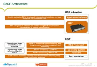 Cwin16 tls-s2 cf safety critical systems | PDF