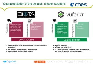 Cwin16 tls cnes-realite_augmentee_eng_v1 2 | PPT