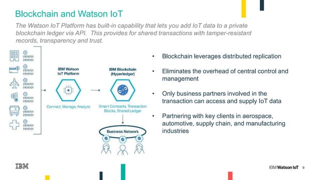 CWIN17 Frankfurt / ibm_watson_io_t_platform_and_blockchain_v4 | PPTX