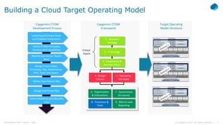 CWIN17 london becoming cloud native part 1 - khushil dep | PPTX