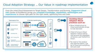 Cwin18 Cloud Re-platforming and Cloud Journey - fausto pasqualetti ...