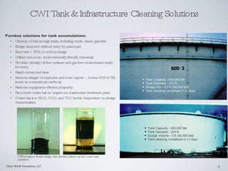 CWI OVERVIEW LT | KEY