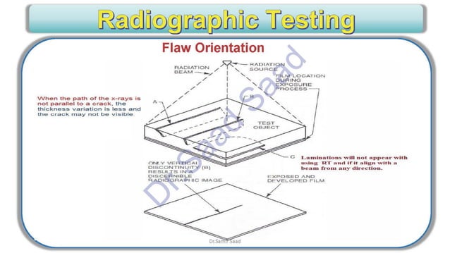 CWI & ASNT Visual Testing (VT) Level II Notes-Dr. Samir Saad | PDF ...