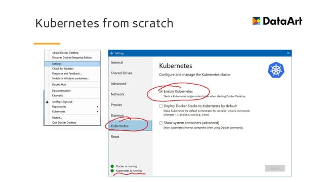 Разработка Cloud Native Java приложений для Kubernetes Егор Волковsenior Java Developer Ppt