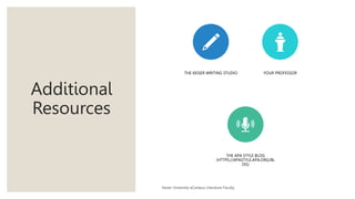 KU eCampus - CWL Creating a References List | PPT