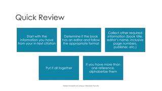 Keiser University CWL1000 Creating a References List (1).pdf