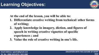 CW LESSON 1 WEEK 1_jan 8-9.pptx Introduction to creative writing | PPTX