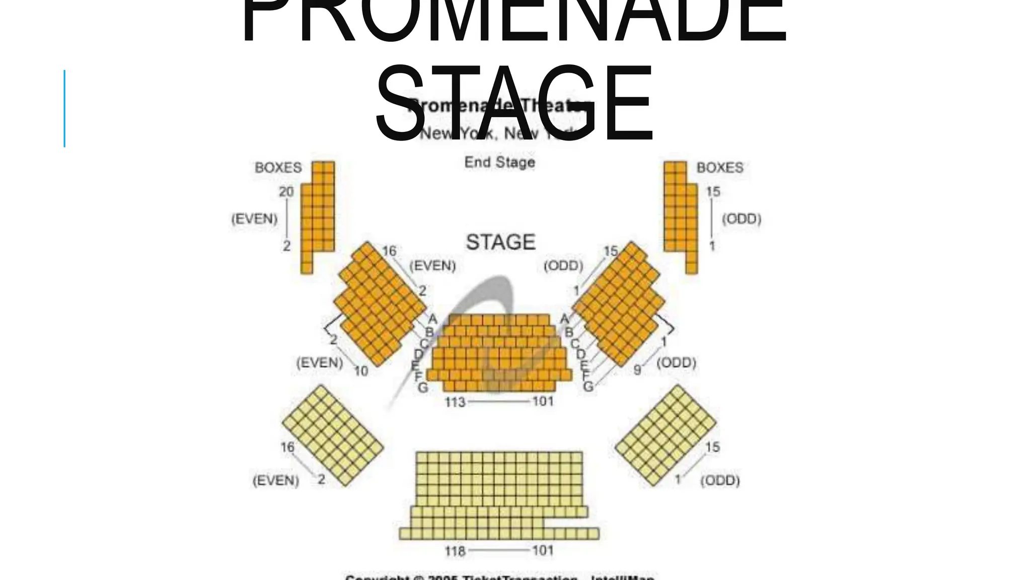 Creative Writing- MODULE 2 .pptx