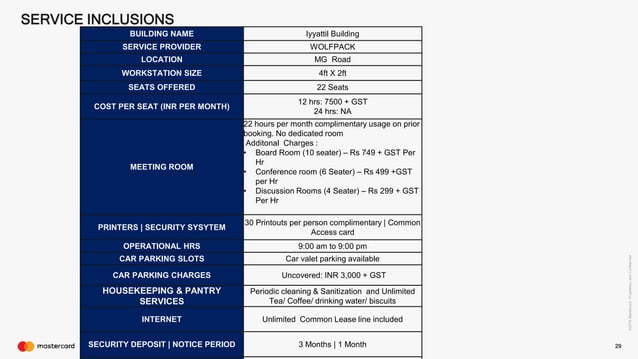 CW MSP Option_Master card_.pptx