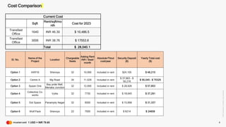 CW MSP Option_Master card_.pptx