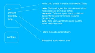 HTML - Media Elements | PPTX