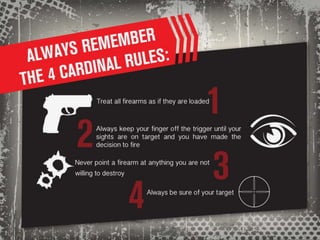 How to Carry a Concealed Weapon Safely | PPTX