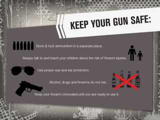 How to Carry a Concealed Weapon Safely | PPTX