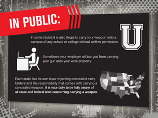 How to Carry a Concealed Weapon Safely | PPTX